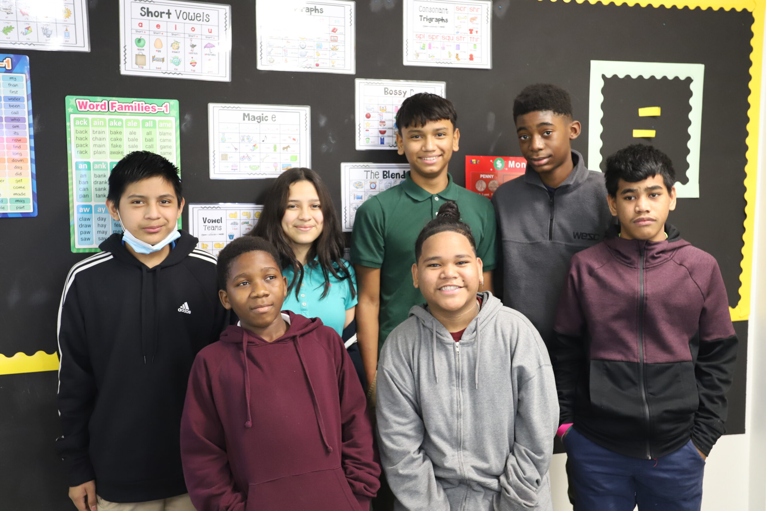 English Language Learners (ELL) English Language Learners (ELL)